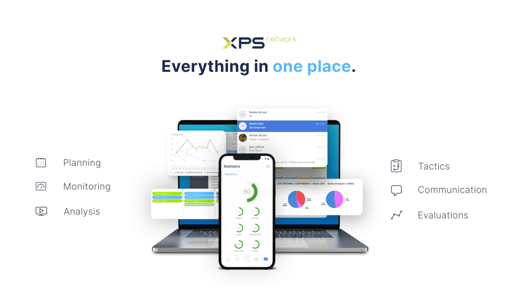XPS Network in 30 Seconds! | Everything in One Place