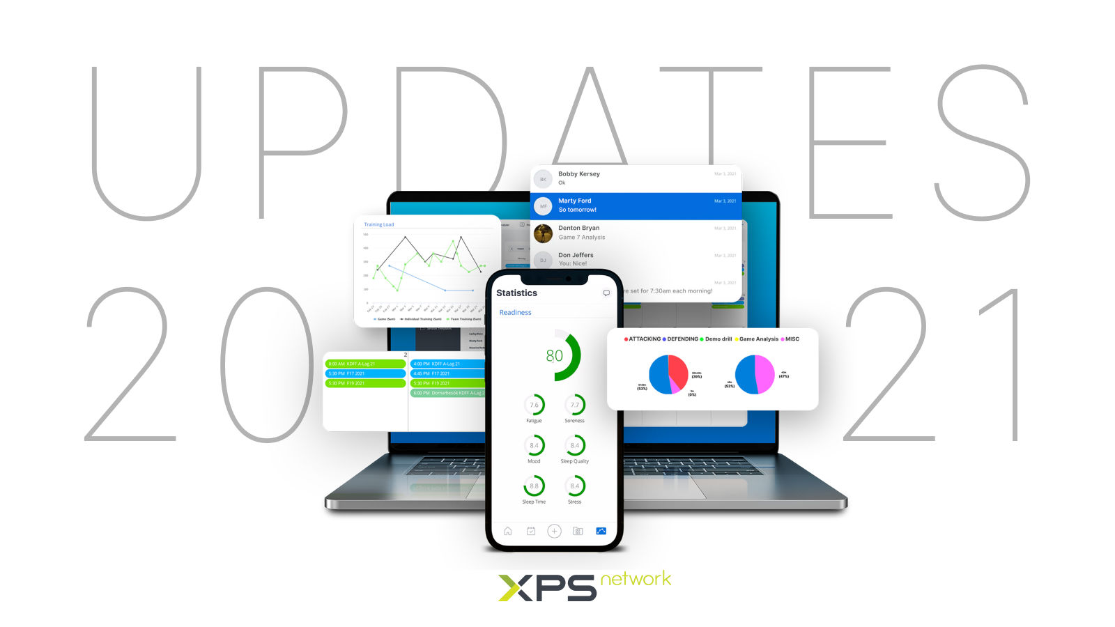 XPS Network | TOP 10 Updates of 2021!