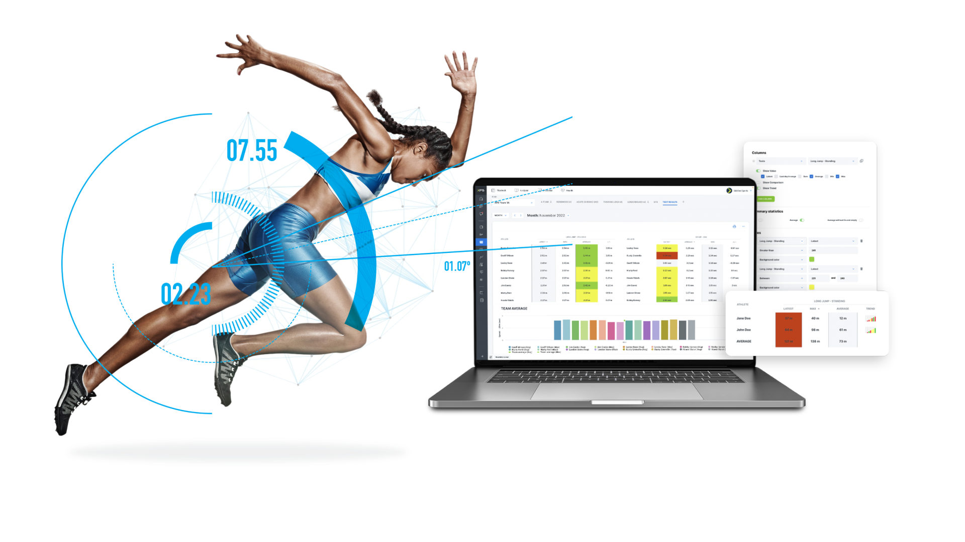 How to Build Better Athletes Through Physiological Profiling and Testing