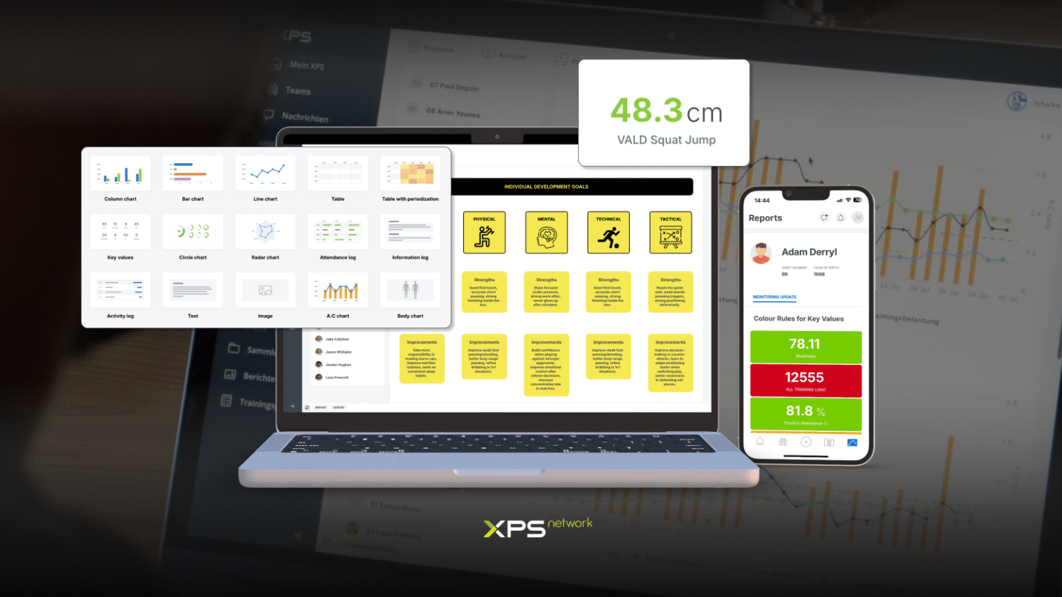 XPS Webinar: Turning Data into Real Insights with XPS Reports